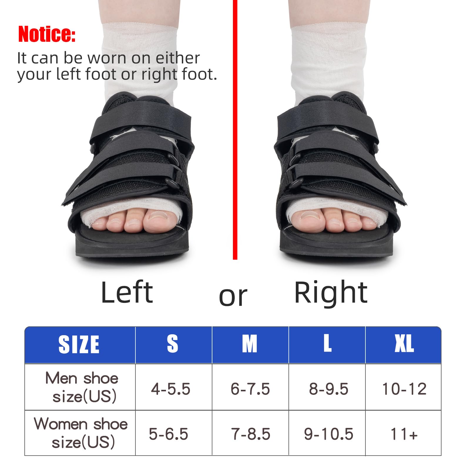 GHORTHOUD Post Op Shoe Lightweight Medical Orthopedic Walking Foot Brace for Broken Toe Injury or Surgery Non Weight Bearing Medical Shoes for Men and Women (Small)