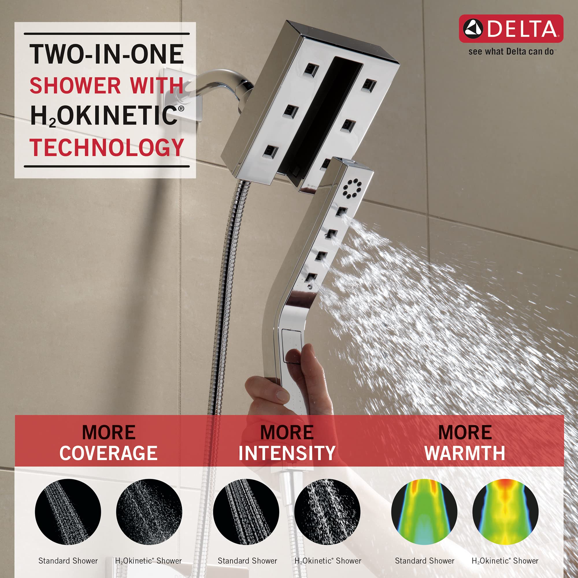 Delta Faucet 58473-PR25 Universal Showering Combo, 2.5 GPM Water Flow, Lumicoat Chrome