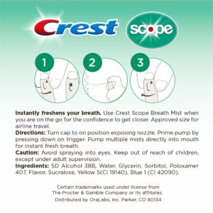 Crest Scope | One 4-Pack of Mint Breath Mist Sprays (4 Total Sprays) - 0.24 ounce (7mL) - Made in an FDA Audited USA Facility