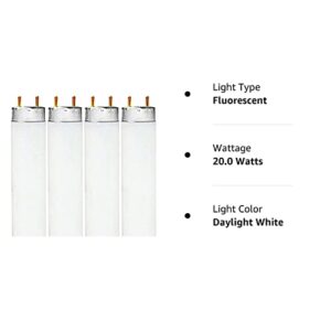 GE Lighting (Pack of 4) Fluorescent F20T12 Daylight, 24 inch, 20 watt T12, Fluorescent Light Bulb