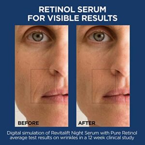 L'Oreal Paris Revitalift 1.5% Pure Hyaluronic Acid Face Serum + 0.3% Pure Retinol Night Serum, 1 kit