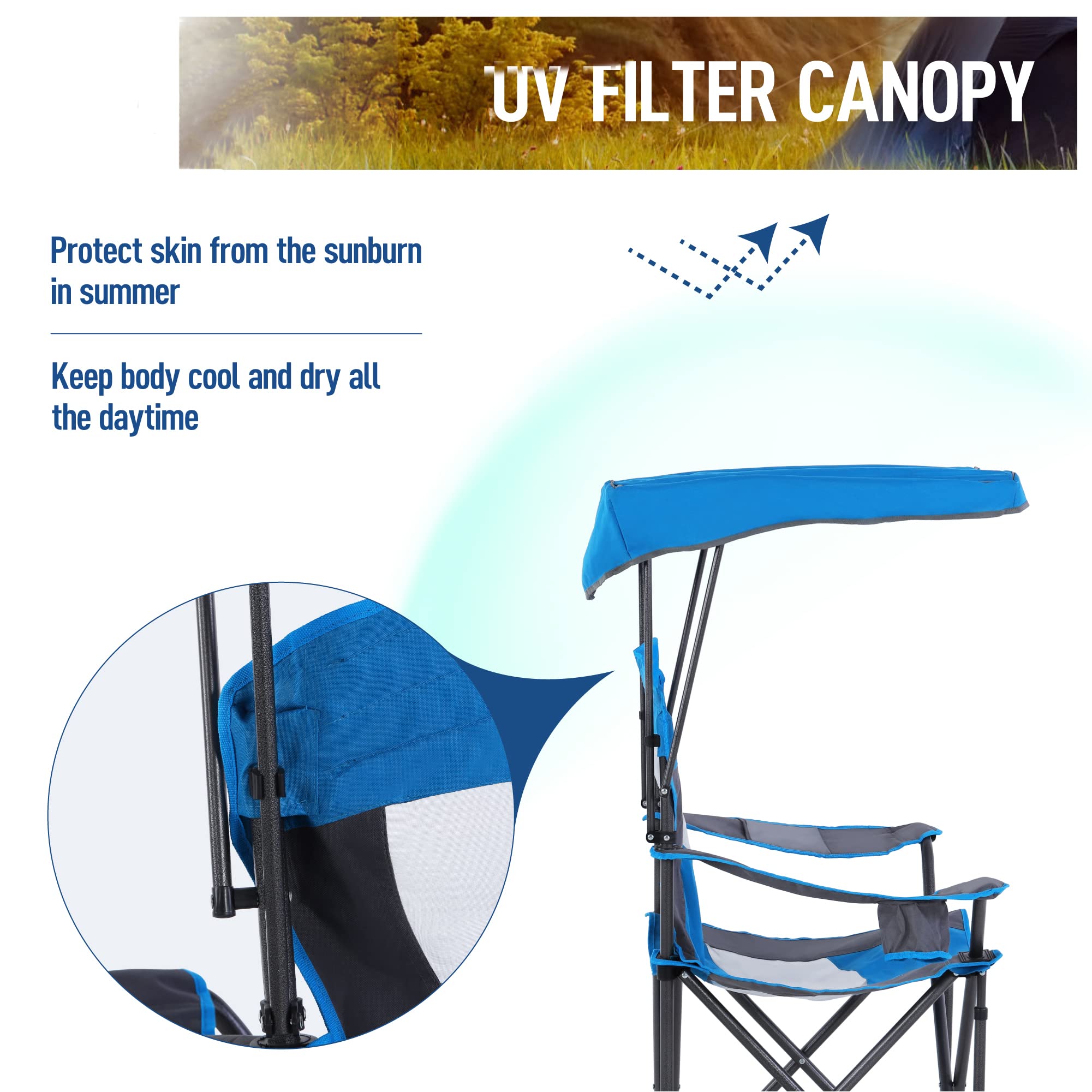 ALPHA CAMP Camp Chair with Shade Canopy Folding Camping Chair with Cup Holder and Carry Bag for Outdoor Camping Hiking Beach, Heavy Duty 300 LBS, Royal Blue