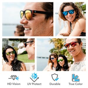 Polarized Floating Sports Sunglasses for Men Women Baseball Running Cycling Golf Durable and Ultralight Frame -Blue