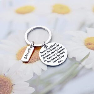 TGBJE AA NA Drug Recovery Gift Sober Gift Rehab Keychain Gift Sobriety Gift Addiction Recovery Gift (gates keychain)