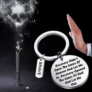 TGBJE AA NA Drug Recovery Gift Sober Gift Rehab Keychain Gift Sobriety Gift Addiction Recovery Gift (gates keychain)