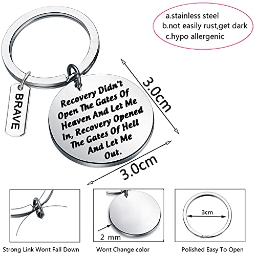 TGBJE AA NA Drug Recovery Gift Sober Gift Rehab Keychain Gift Sobriety Gift Addiction Recovery Gift (gates keychain)