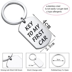 TGBJE First Car Gift For Teens Key To My First Car New Driver Gift Drivers License Keychain Gift First Car Souvenir Gift (first car key)