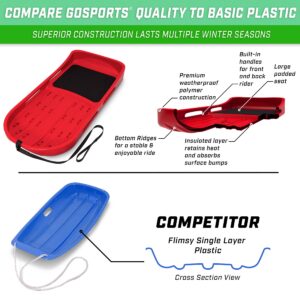 GoSports 2 Person Premium Snow Sled with Double Walled Construction, Pull Strap and Padded Seat - Choose Between Red and Blue