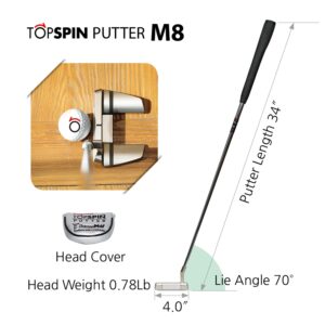 JAMESMILR TOPSPIN Putter Mallet 8 The Six Star (M8)