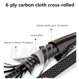 Carbon Fiber Telescopic Power Hand Pole Fishing Rod 2.7M-10M Travel Ultra Light Carp Fishing Rod Feeder DaJiKan (Color : Black, Length : 4.5m)