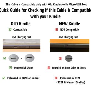 6FT Micro USB Cable Wire & AC Block Wall Adapter Fast Charger for Old Amazon Kindle 2020 & Older Paperwhite, Oasis, Kindle Kids E-Readers, Old Fire HD (Not Compatible with New Kindles, See Pictures)