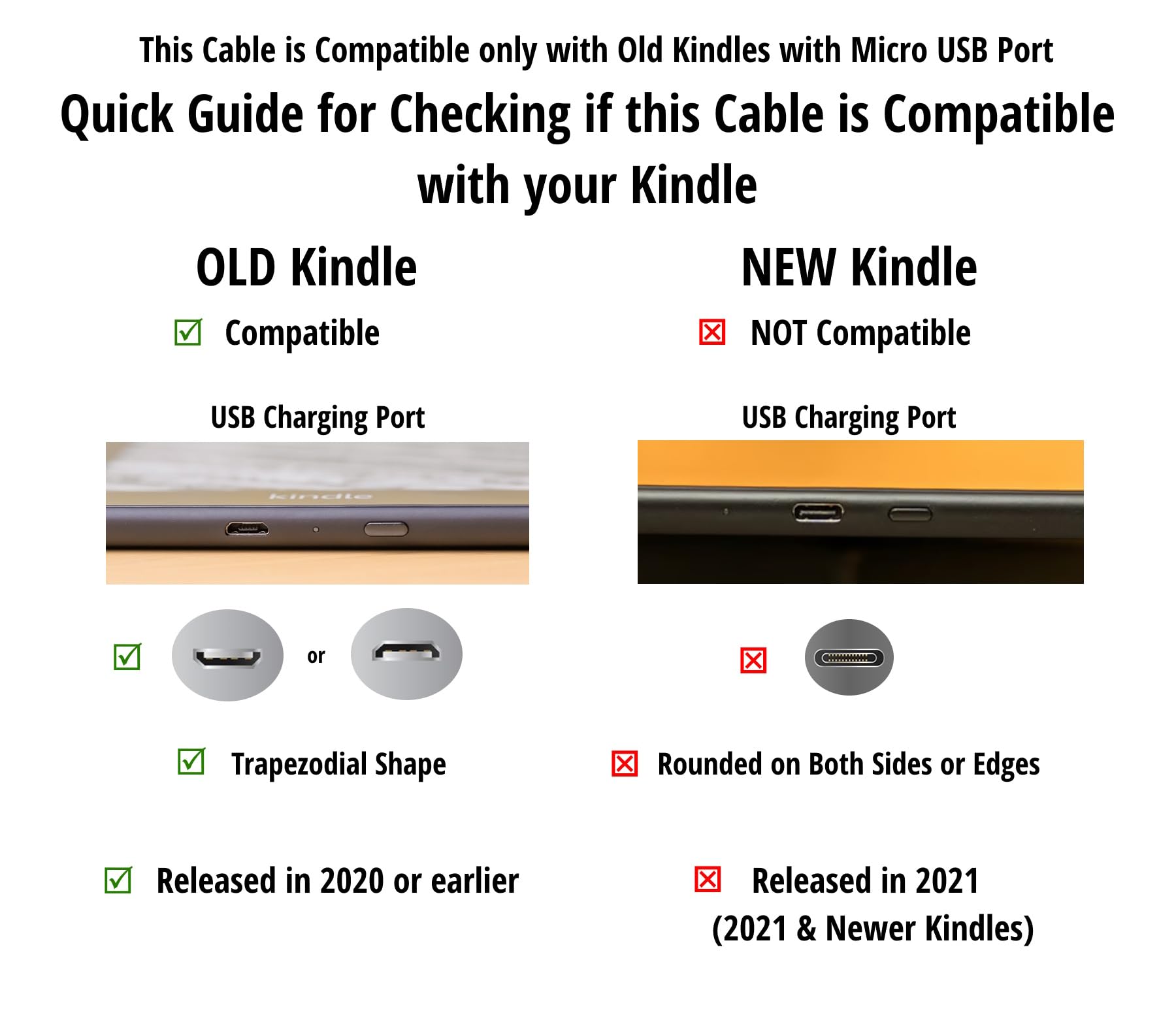 6FT Micro USB Cable Wire & AC Block Wall Adapter Fast Charger for Old Amazon Kindle 2020 & Older Paperwhite, Oasis, Kindle Kids E-Readers, Old Fire HD (Not Compatible with New Kindles, See Pictures)