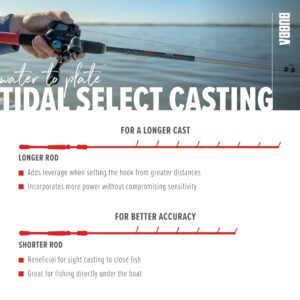 BUBBA TS701MF-C Tidal Select Casting Rod