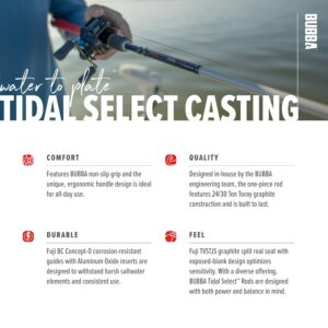 BUBBA TS701MF-C Tidal Select Casting Rod