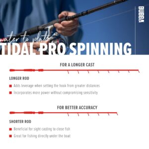 BUBBA TP701MF-S Tidal Pro Spinning Rod