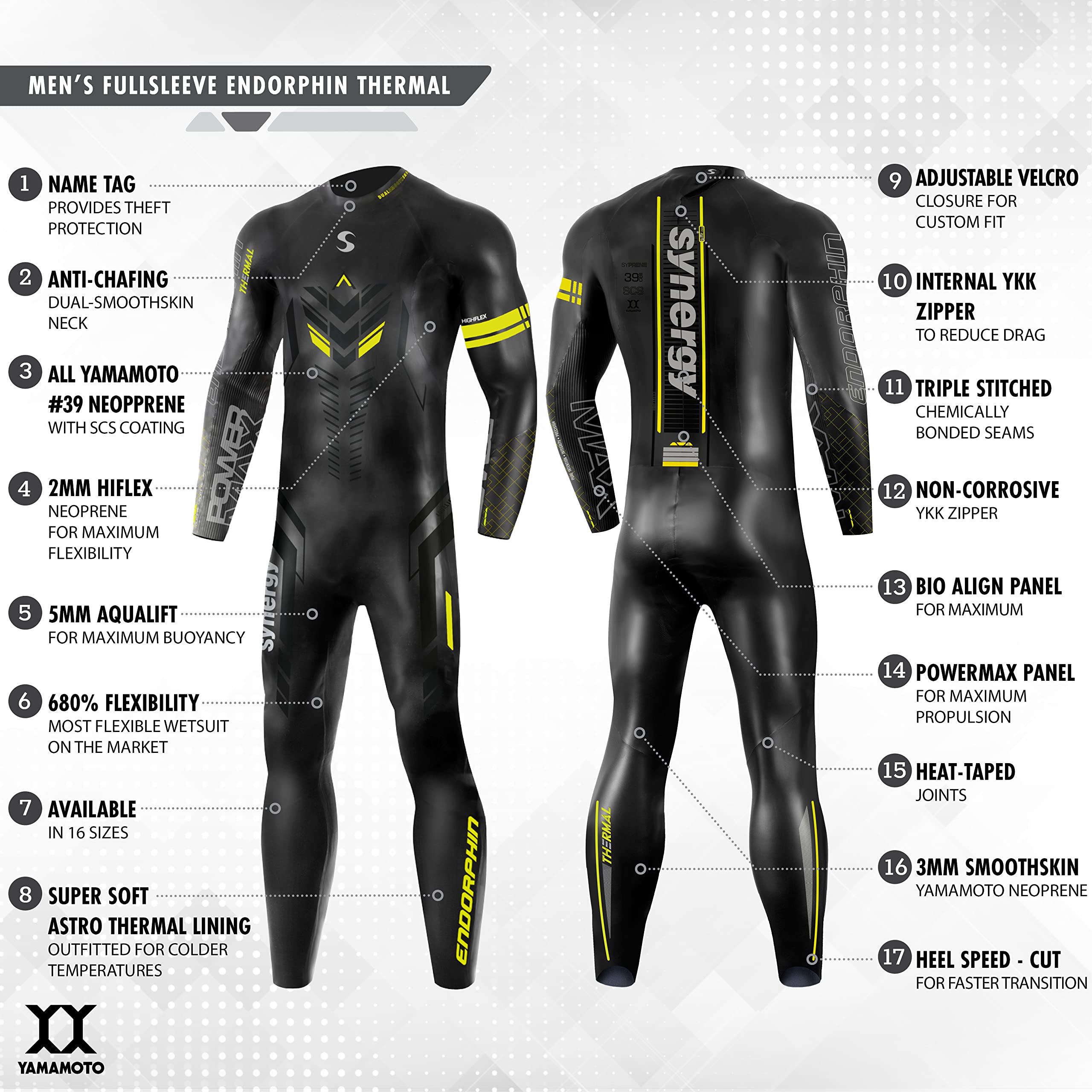 Synergy Triathlon Thermal Wetsuit 5/3mm - Endorphin Full Sleeve Smoothskin Neoprene for Open Water Swimming (Men's, L1)