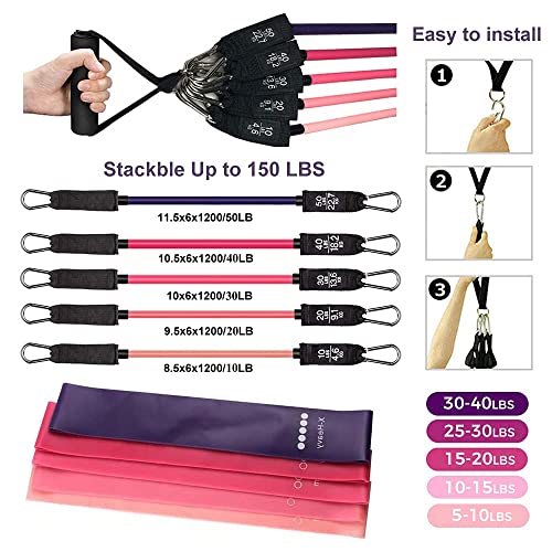 Zugoulook 18Pcs Resistance Bands Set for Women, 5 Stackable Exercise with Handles, Loop Bands, Jump Rope, Figure 8 Band, Ideal Home, Gym Fitness, Yoga, Full Body Workout