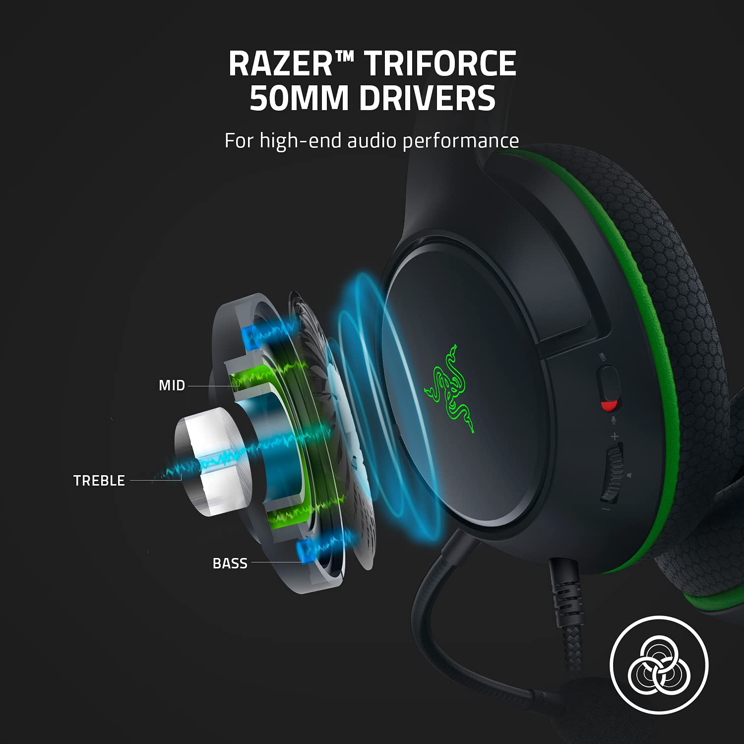 Razer Kaira X Wired Headset for Xbox Series X|S, Xbox One, PC, Mac & Mobile Devices: Triforce 50mm Drivers - HyperClear Cardioid Mic - Flowknit Memory Foam Ear Cushions - On-Headset Controls - Black