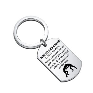 wrestler wrestling keychain wrestler's creed never concede never quit dog tag keychain (wrestler's creed wallet)