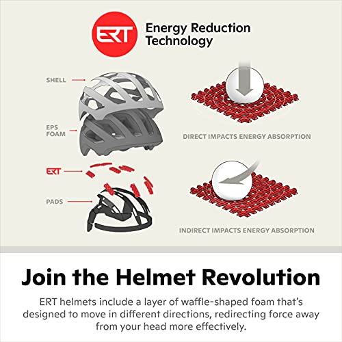 Schwinn LED Insight ERT Bike Helmet for Youth Boys Girls, Front & Rear LED Lights, Can Fit Head Circumference 54-58 cm, 19 Air Vents, Adjustable Strap, Medium White