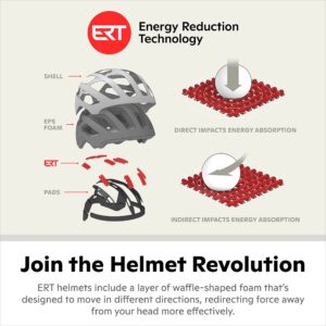 Schwinn Bunker ERT Bike Helmet for Youth Boys Girls, Can Fit Head Circumference 53-59cm, with 17 Air Vents, Pivoting Visor, & Adjustable Locking Strap, Medium, Grey