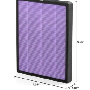 YIOU Air Purifier R1 Replacement Filter, 3-in-1 Pre-Filter, True HEPA Filter, High-Efficient Activated Carbon Filter(Toxin Absorber),Deep Purple