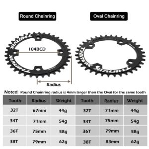 Thinvik Narrow Wide Single Chainring 104mm BCD 32T 34T 36T 38T. Round Oval Bike Chainring 8 9 10 11 12 Speed for Mountain Bike MTB e-Bike Fat Bike Anti-Oxidation 7075 T6 Aluminium Alloy - Oval 38t