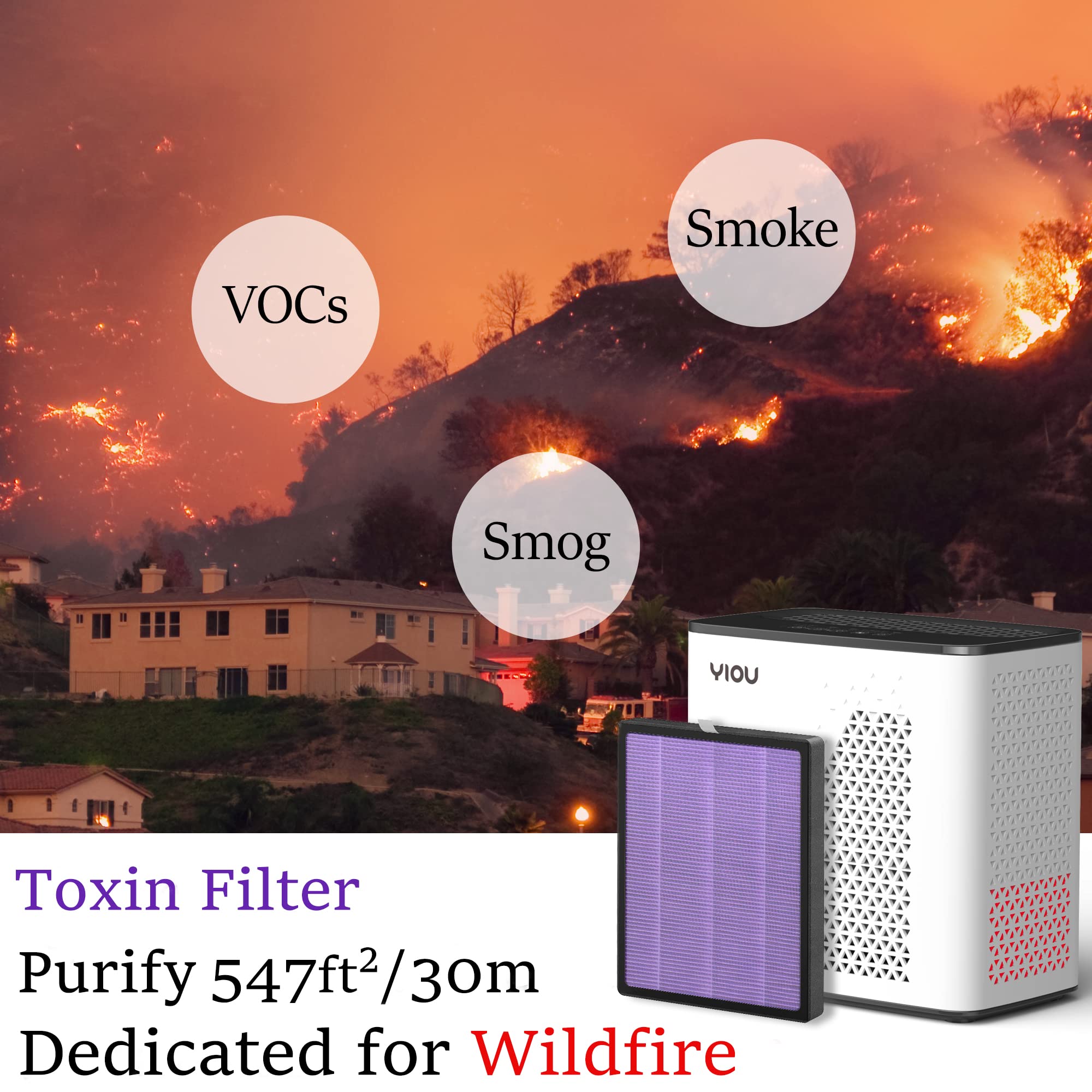 YIOU Air Purifier R1 Replacement Filter, 3-in-1 Pre-Filter, True HEPA Filter, High-Efficient Activated Carbon Filter(Toxin Absorber),Deep Purple