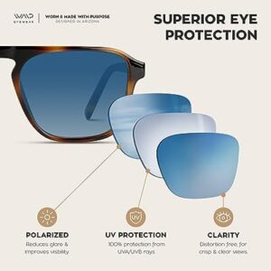 WearMe Pro Polarized Aviator One-Bridge Modern Square Mens Sunglasses (Tortoise Brown/Blue Gradient Lens)