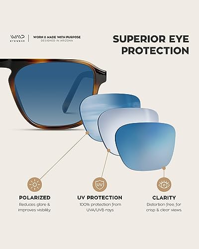 WearMe Pro Polarized Aviator One-Bridge Modern Square Mens Sunglasses (Tortoise Brown/Blue Gradient Lens)