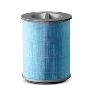 yiou air purifier s1 pet allergy replacement filter, 3-in-1 true hepa, better dander and pet odor control,(blue)