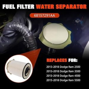 6.7L Cummins Fuel Filter Water Separator Kit Compatible with 2019-2024 Dodge Ram 2500 3500 4500 5500 6.7 Turbo Diesel Engines, Replaces# 68157291AA and 68436631AA