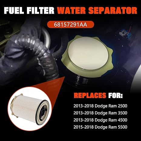 6.7L Cummins Fuel Filter Water Separator Kit Compatible with 2019-2024 Dodge Ram 2500 3500 4500 5500 6.7 Turbo Diesel Engines, Replaces# 68157291AA and 68436631AA