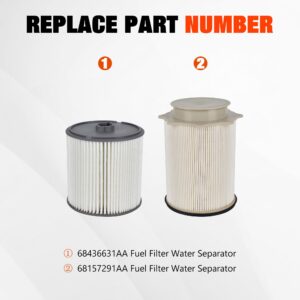 6.7L Cummins Fuel Filter Water Separator Kit Compatible with 2019-2024 Dodge Ram 2500 3500 4500 5500 6.7 Turbo Diesel Engines, Replaces# 68157291AA and 68436631AA