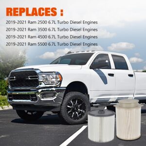 6.7L Cummins Fuel Filter Water Separator Kit Compatible with 2019-2024 Dodge Ram 2500 3500 4500 5500 6.7 Turbo Diesel Engines, Replaces# 68157291AA and 68436631AA