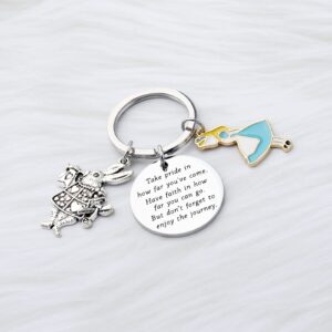 FUSTMW Alice Gifts Keychain Rabbit Alice Pendant Wonderland Inspired Gifts Cartoon Keepsake Keychain Friendship Gifts (silver)