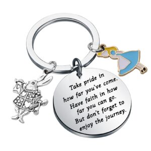 fustmw alice gifts keychain rabbit alice pendant wonderland inspired gifts cartoon keepsake keychain friendship gifts (silver)