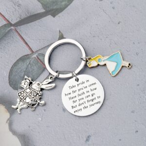 FUSTMW Alice Gifts Keychain Rabbit Alice Pendant Wonderland Inspired Gifts Cartoon Keepsake Keychain Friendship Gifts (silver)