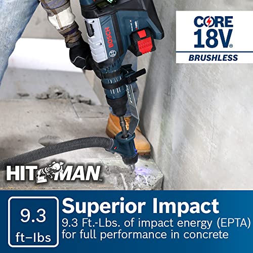 BOSCH GBH18V-45CK27 PROFACTOR™ 18V Connected-Ready SDS-max® 1-7/8 In. Rotary Hammer with (2) CORE18V® 12 Ah High Power Batteries