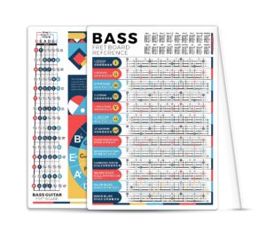 bass scales chart for beginner adult or kid, 8'' x 11'' pocket bass scales cheatsheets of acoustic electric bass guitar, great bass scales reference poster to improve bass technique & music theory