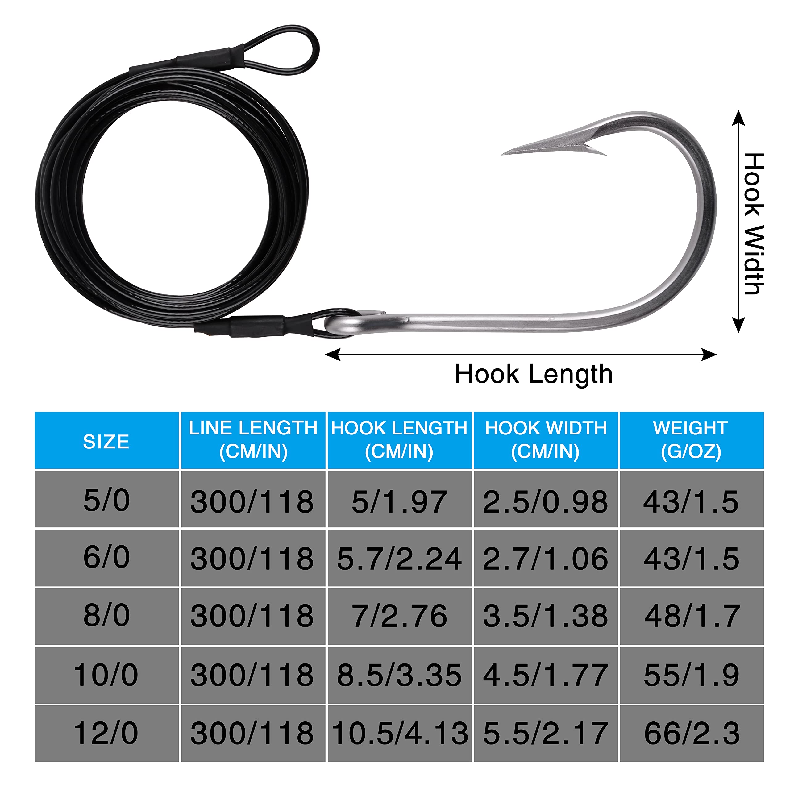 Fishing Shark Rig Big Game Stainless Steel Fishing Hooks with 400lb Nylon Coated Cable Leader Rigging Surf Shark Fishing Rigs for Shark Tuna Saltwater Fishing