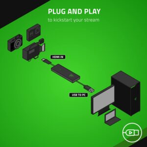 Razer Ripsaw X USB Capture Card w/Camera Connection: 4K 30FPS - OBS & Streamlabs Compatible - for Streaming, Gaming, Video Conference, Zoom, Teams - HDMI 2.0 & USB 3.0 - Compact Design - Plug & Play