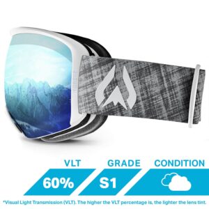 Wildhorn Cristo Ski Goggles Men Women 100% UV Anti-Fog OTG Snowboard Goggles- US Ski Team Official Supplier- Snow Goggles