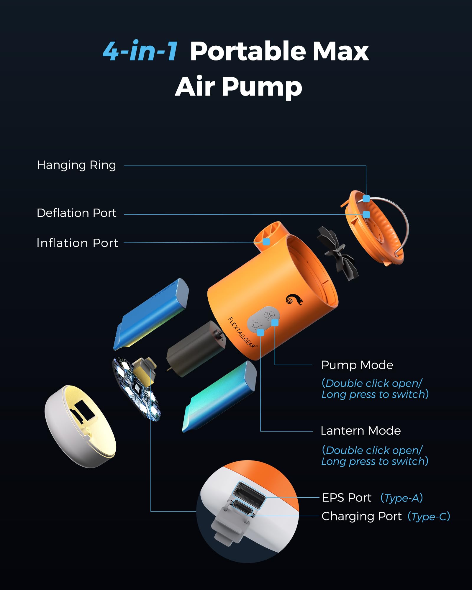 FLEXTAILGEAR Portable Air Mattress Pump MP2 Pro Electric Rechargeable Battery Ultralight Inflator with Led Light for Pool Floats Boats Sleeping Pads Inflatable Toys (Orange)