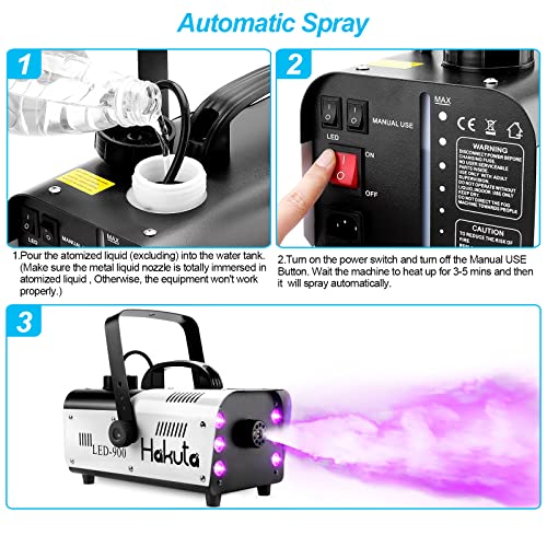 HAKUTA Fog Machine, 900W Automatic Spray Smoke Machine with 6 LED Lights and 7 Color Variation, 2000CFM Output with Wireless Remote Control for Wedding, Halloween, Parties and DJ Performance