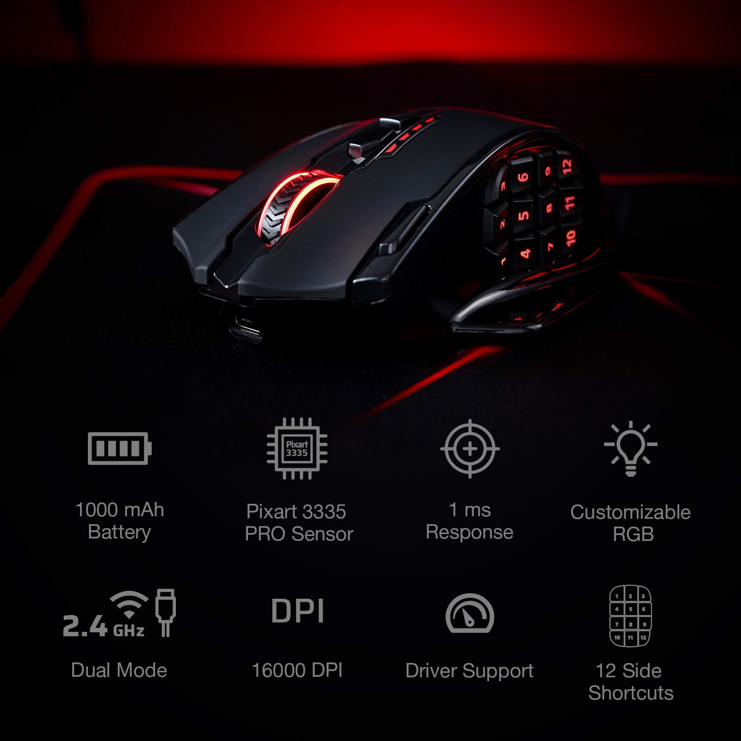 Redragon K617 Keyboard and M913 Mouse Bundle