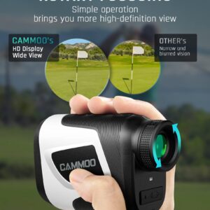 CAMMOO Golf Hunting Rangefinder with Slope, 1100Y Range Finder Golfing with 5 Mode, 6X Magnification, USB Charging, Clear&Accurate Measurement,Vibration Alert, for Hunting,Golfing, Measurement - M1000