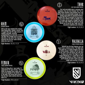 Viking Discs 8-Disc Tournament Set for Disc Golf - Advanced Disc Golf Equipment Bulk Set