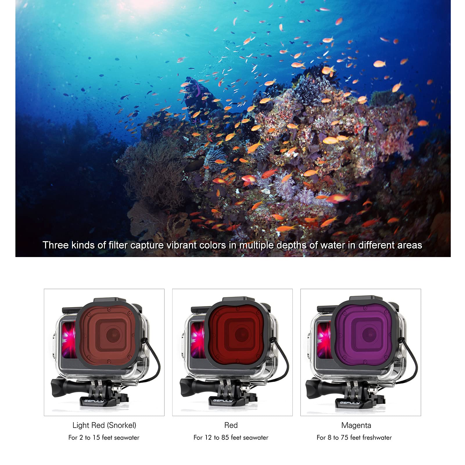 GEPULY Waterproof Case with Dive Filters for GoPro Hero 13 12 11 10 9 Black, 60M Underwater Protective Dive Housing Case with Red, Snorkel, Magenta, 5X Close-up Macro Filters