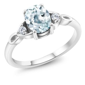 gem stone king 925 sterling silver sky blue aquamarine and white moissanite 3-stone rings for women (1.28 cttw, gemstone march birthstone, oval 8x6mm, available in size 5, 6, 7, 8, 9)